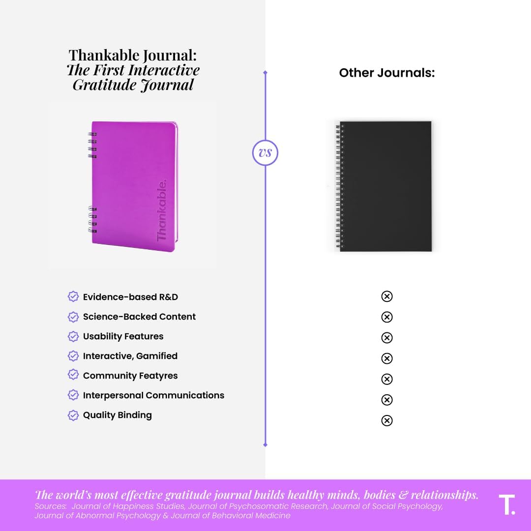 Thankable Gratitude Journal | Thrive With Gratitude - Official Site